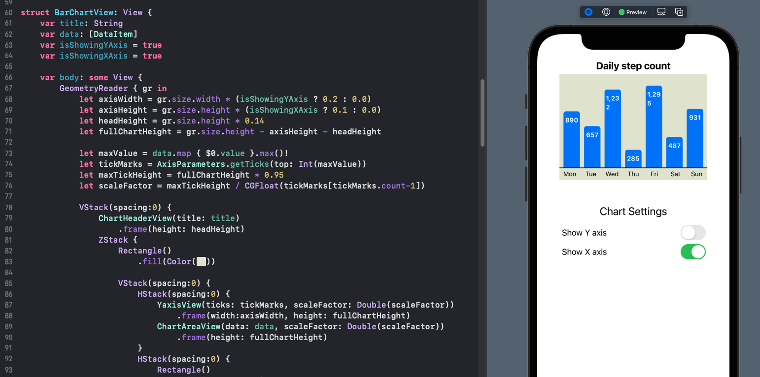 Hide Bar Chart Axes In SwiftUI Software Development Notes