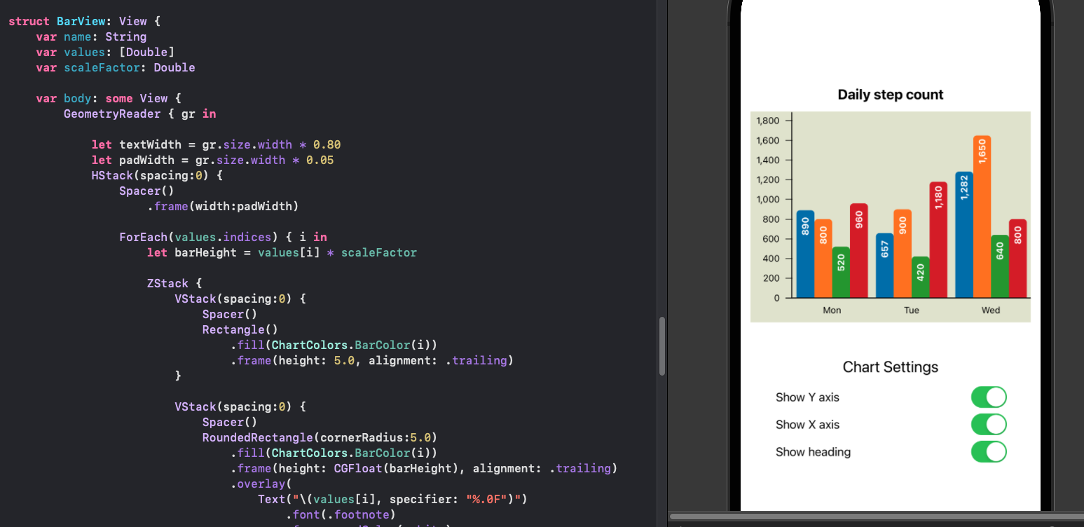 Bar Chart With Multiple Data Sets In SwiftUI Software Development Notes
